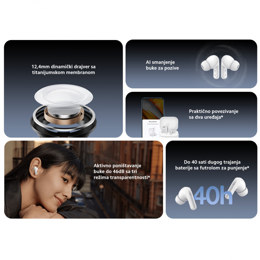 Bluetooth slusalice Xiaomi Redmi Buds 5 svetlo plave - Mobster Shop